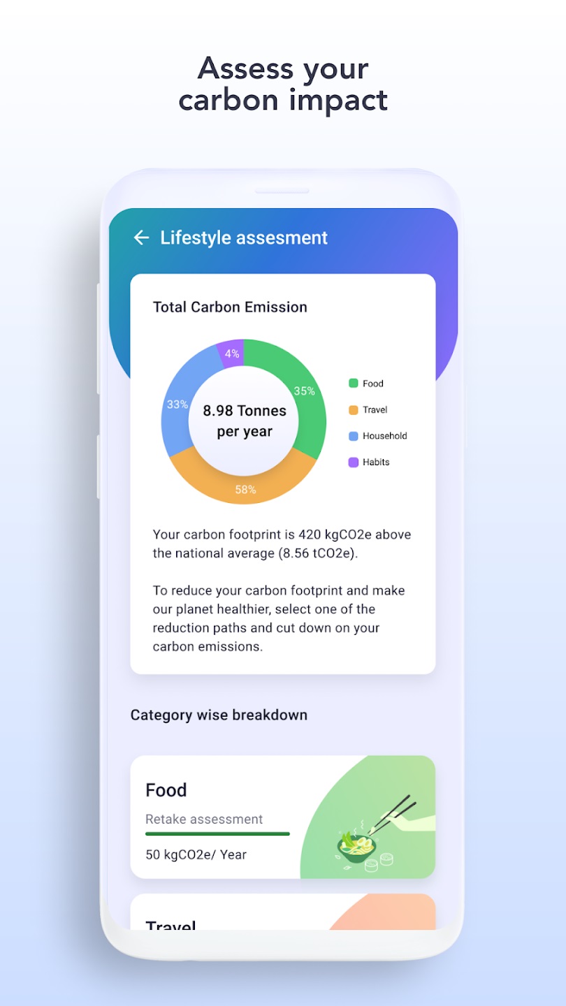 5 apps that can help you track your carbon footprint - Travel Tomorrow