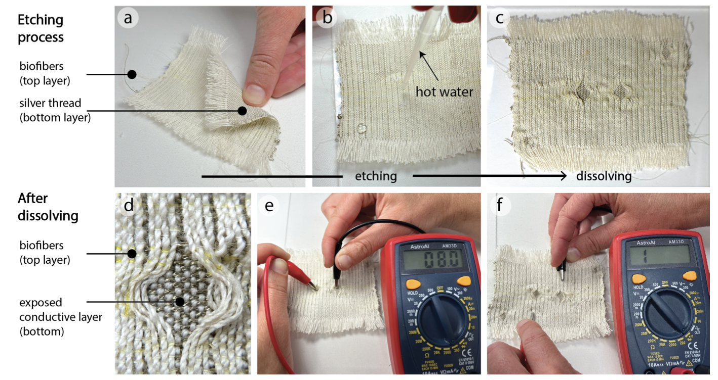 Dissolvable fabrics might be the future of fashion - Travel Tomorrow