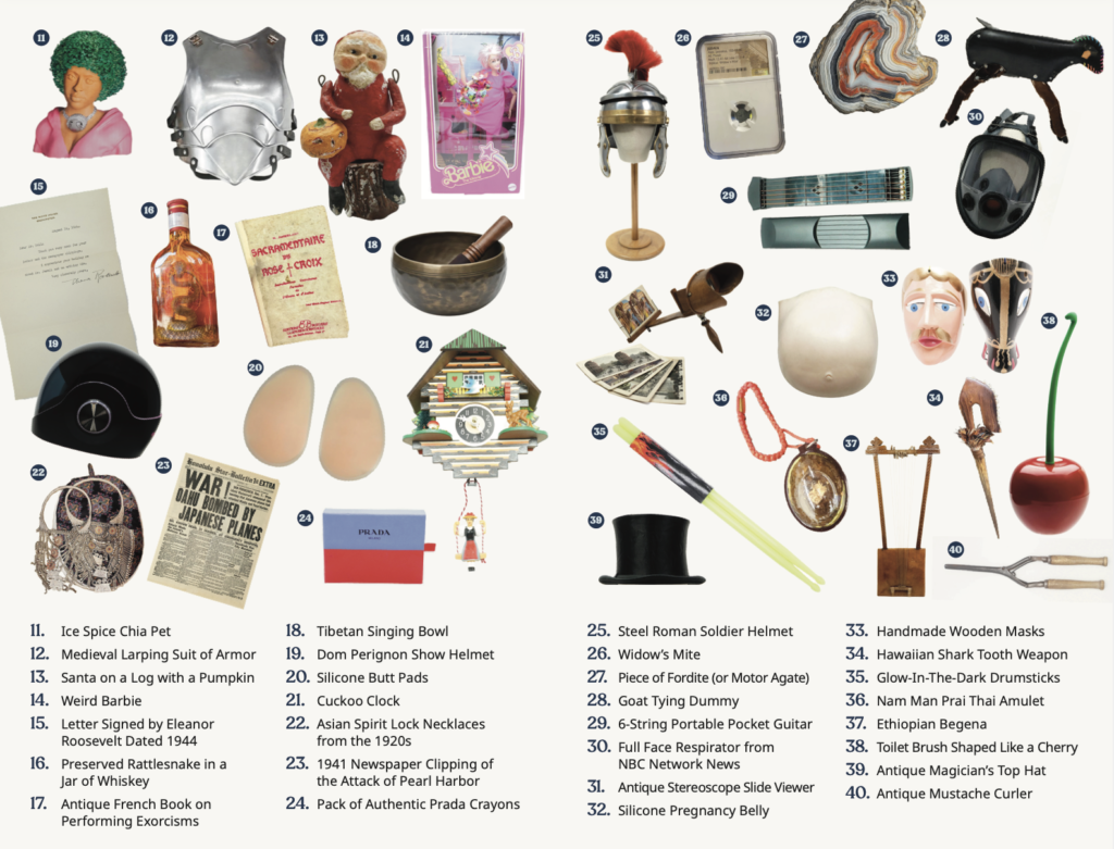 The weirdest and most wonderful items found in lost luggage - Travel ...